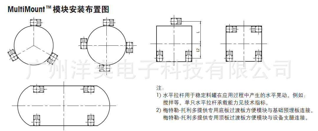 托利多SWB505 MultiMount,MM CS 220/MM CS 550 碳钢称重模块-阿里巴巴