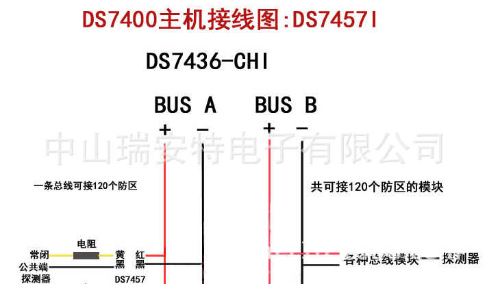 DS7457I单防区地址模块，配博世IP7400XI/DS7400XII总线报警主机-阿里巴巴