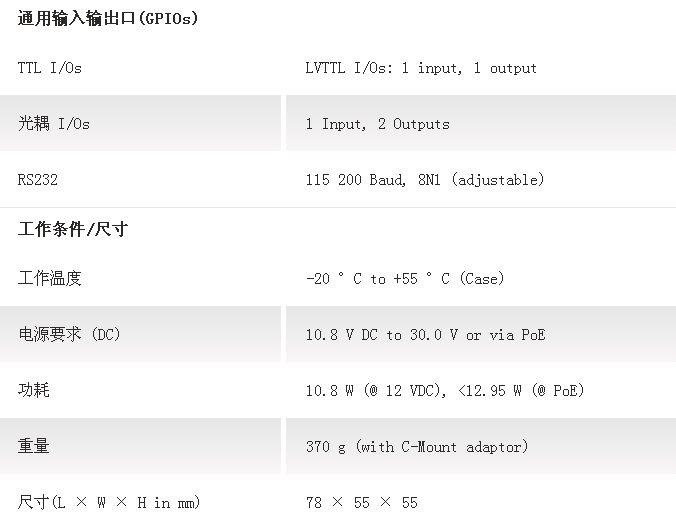 AVT 瑷荔德 Goldeye G-033 红外相机-阿里巴巴