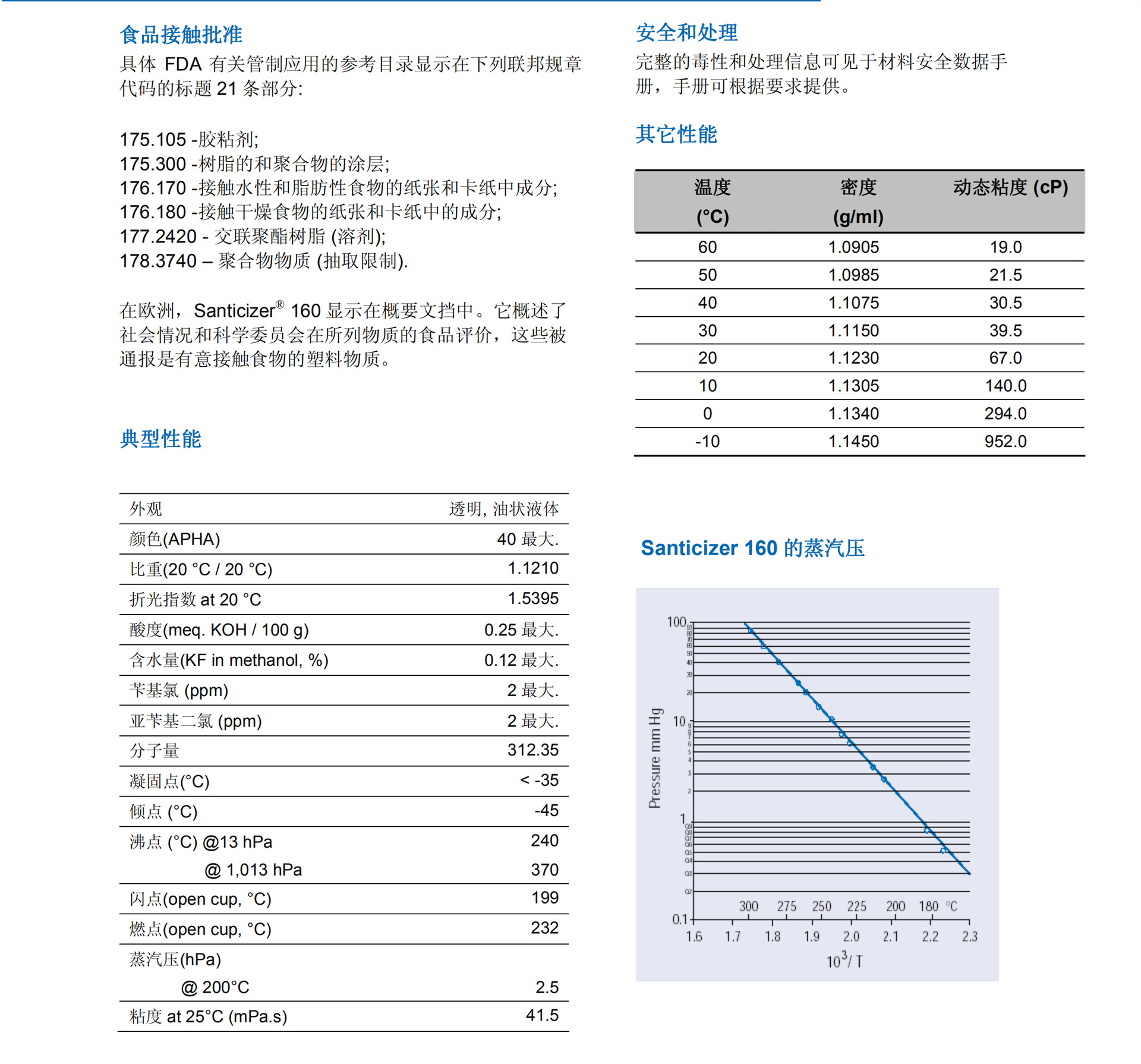 FERRO Santicizer160邻苯二甲酸丁苄酯-阿里巴巴