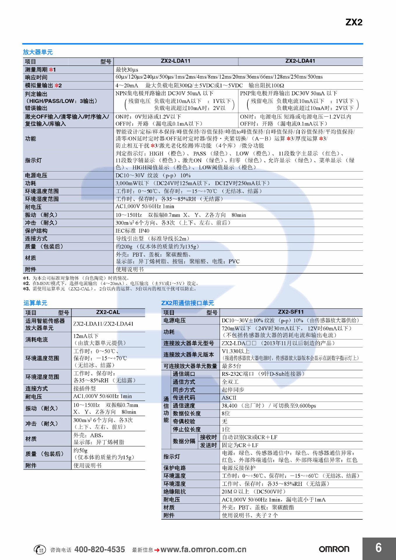 欧姆龙OMRON激光位移传感器 激光CMOS型ZX2-LD50 0.5M原装正品-阿里巴巴