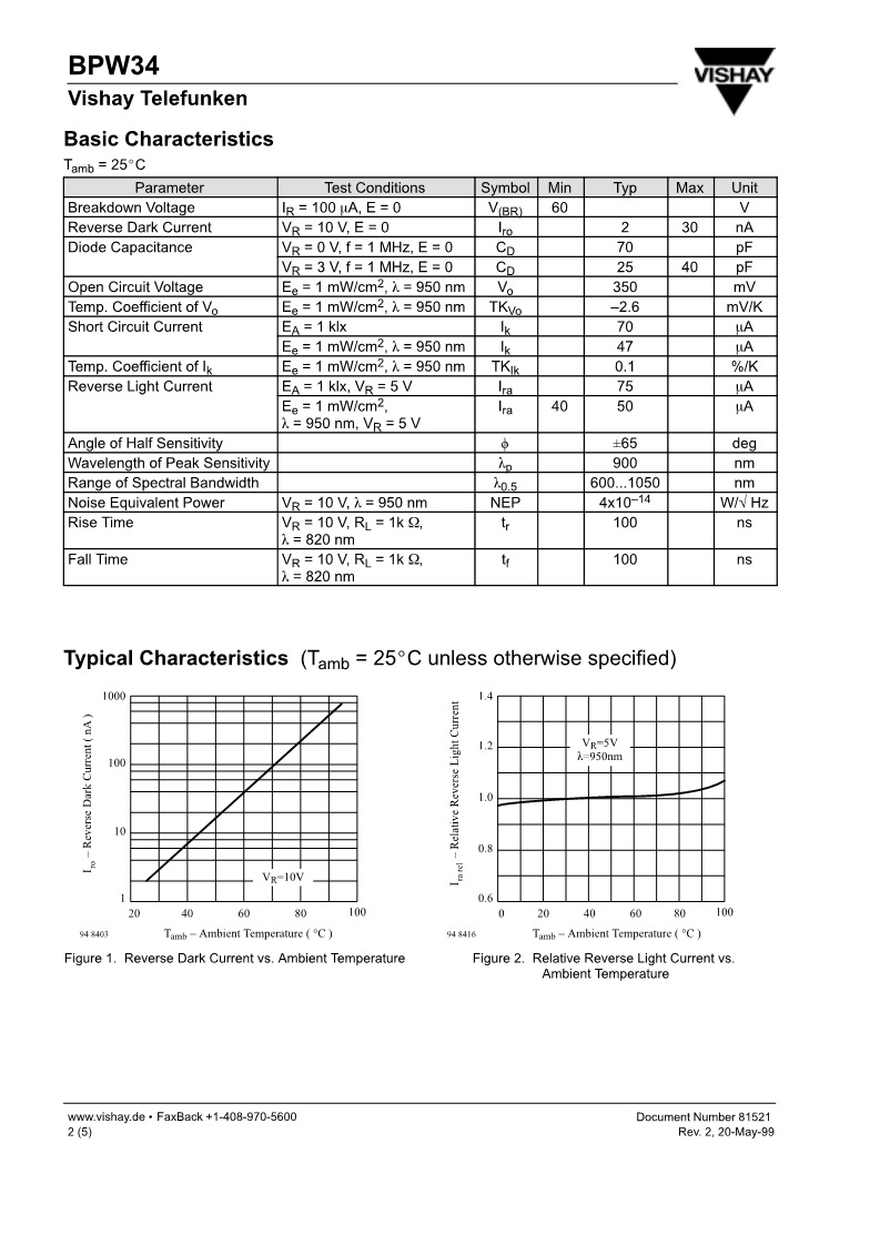 BPW34 光电二极管 硅光电池 红外线接收管 现货供应-阿里巴巴