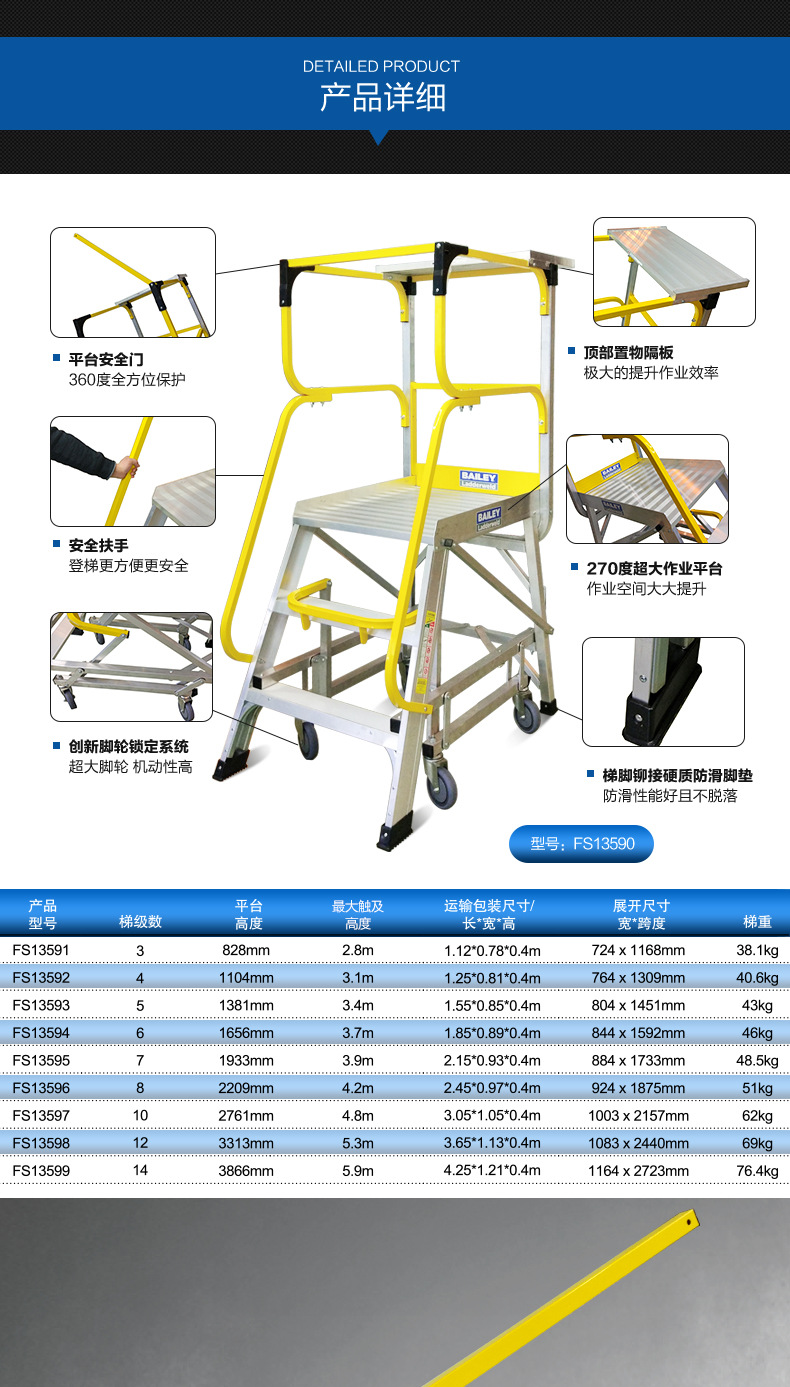 美国稳耐FS13590系列铝合金移动平台梯 大力神仓库登高理货梯-阿里巴巴
