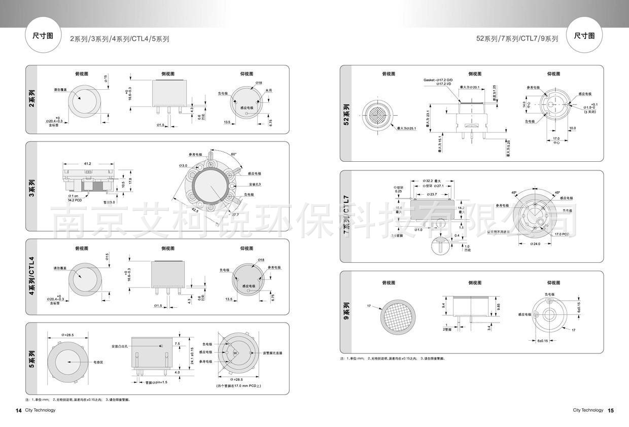 原装进口英国CITY 7HYT 氢气H2传感器 7HYE 7系传感器-阿里巴巴