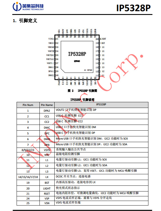 IP6808_10W的标准品，可搭配IP5328P组成无线快充-阿里巴巴