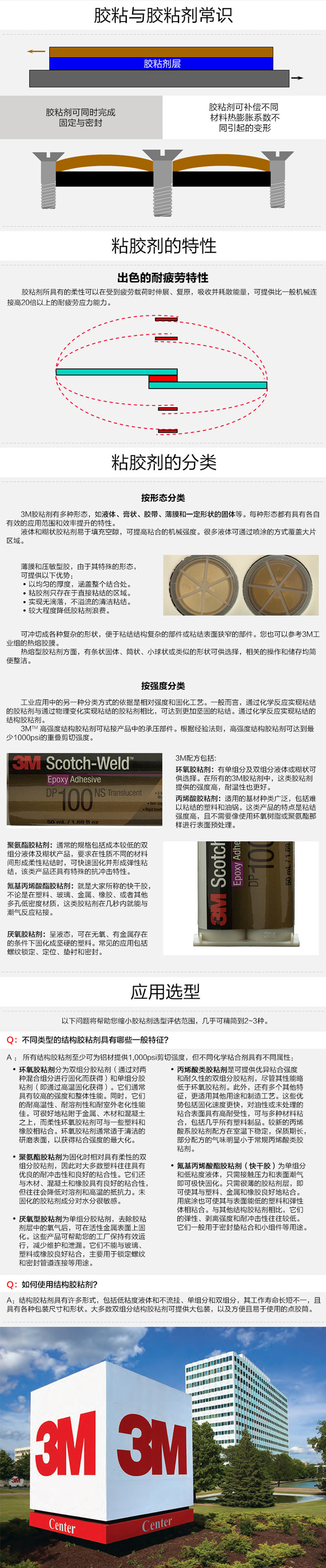 3mdp810结构胶丙烯酸双组分强粘柔性抗冲击dp810低气味ab胶水批发-阿里巴巴