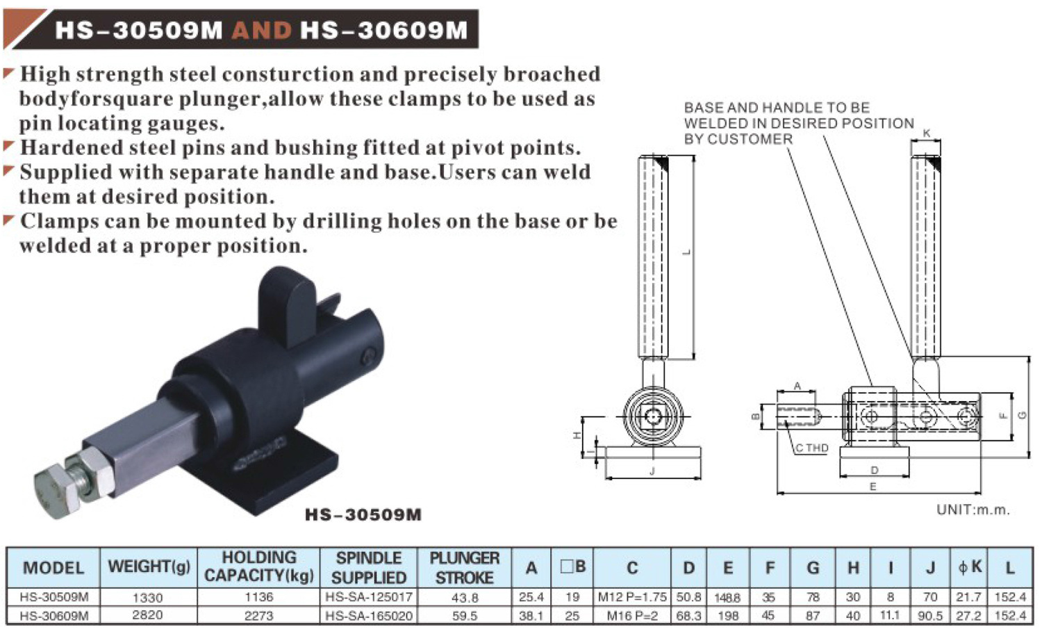 快速夹具 推拉式夹钳 台湾好手品牌 HS-30519M-阿里巴巴