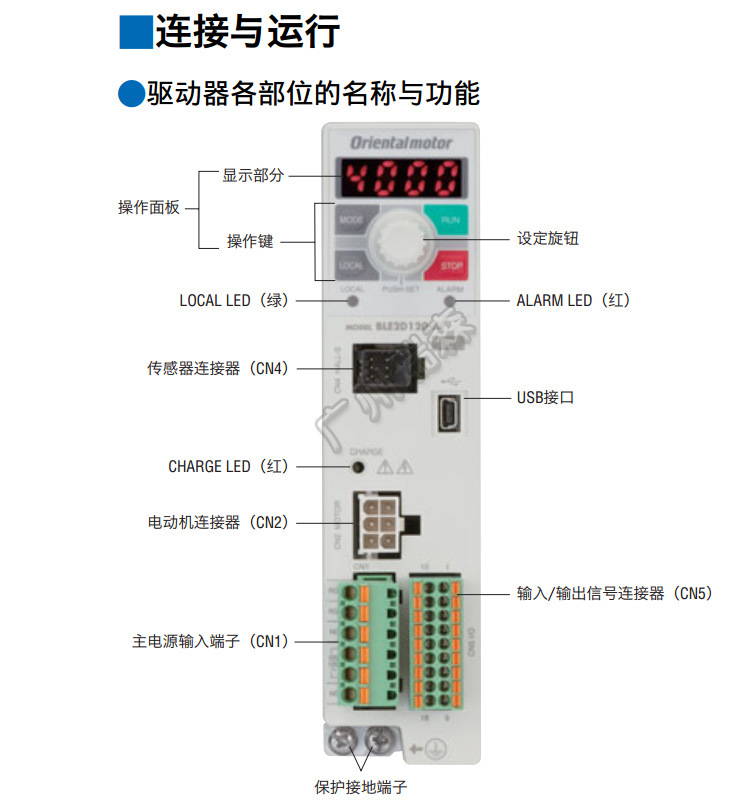 代理东方BLE2D30-A BLE2D60-C BLE2D120-C BLE2D300-C BLE2D400-S-阿里巴巴
