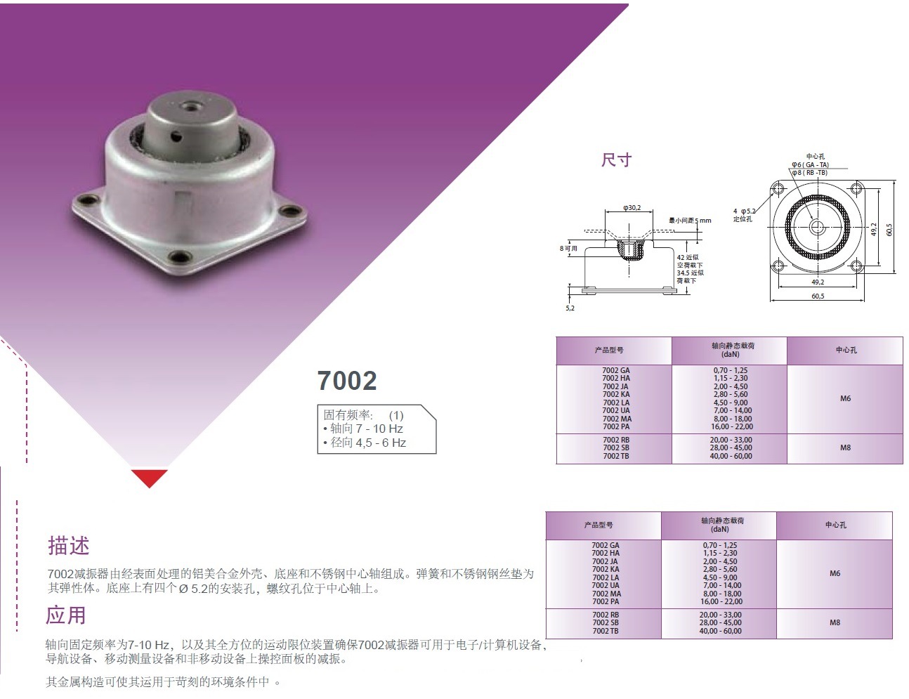 7002GA,7002HA, 7002JA, 7002KA, 7002LA, UA, MA, PA, RB, 7TB,-阿里巴巴