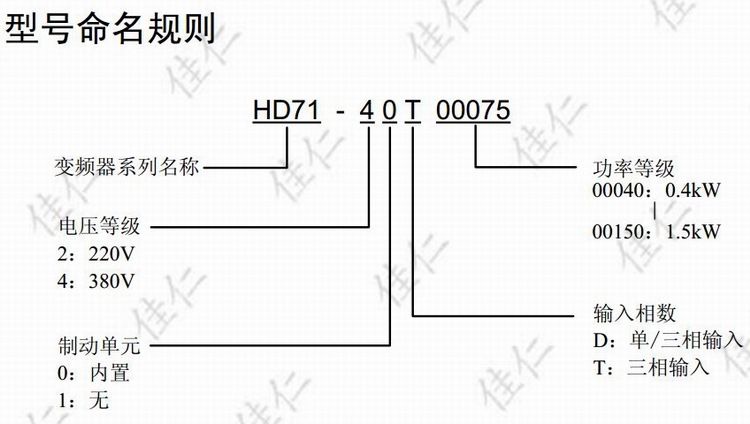 供应HEDY七喜变频器 HD71-20D00150 1.5kW 220V七喜变频器调速器-阿里巴巴