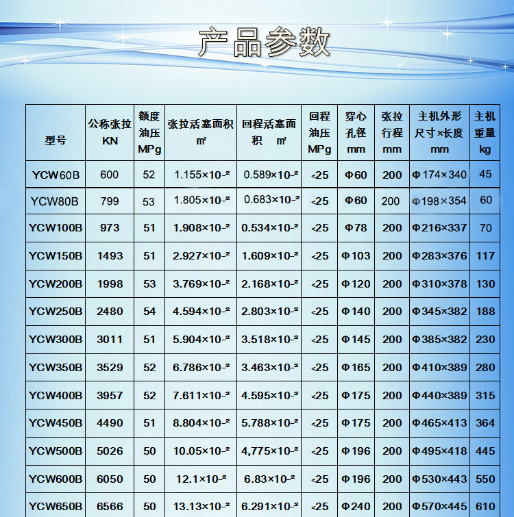 YCW系列预应力混泥土张拉千斤顶穿心千斤顶桥梁公路建筑-阿里巴巴