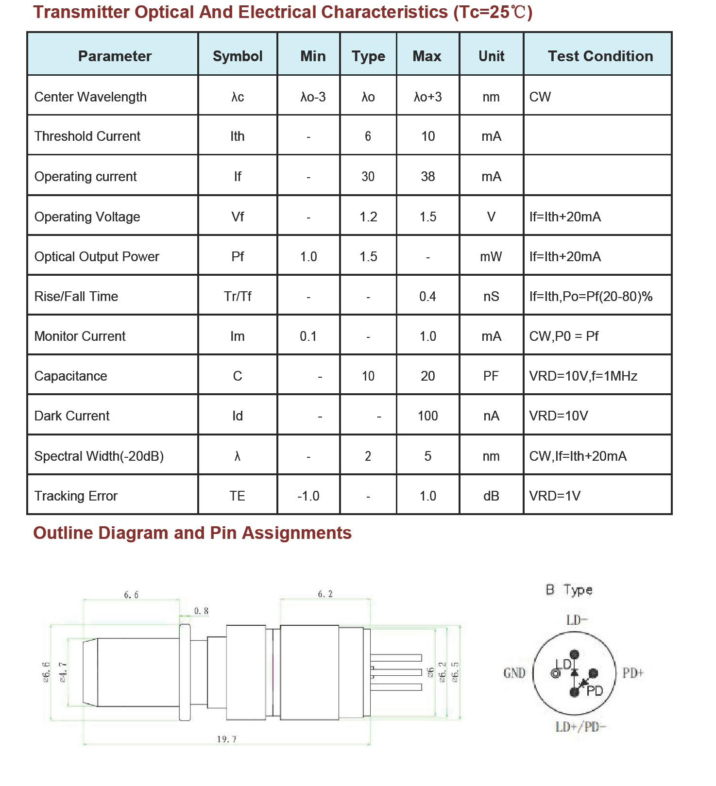 10G plug - in digital TOSA assembly [Gtel] - $99.00 : BeamQ Laser, DFB ...