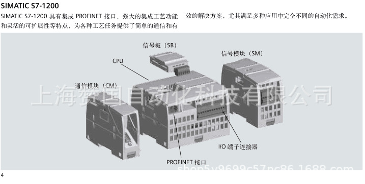 6ES7223-1PL32/1BL32/1PH32/1BH32-0XB0/OXBO 西门子SM1223模块-阿里巴巴