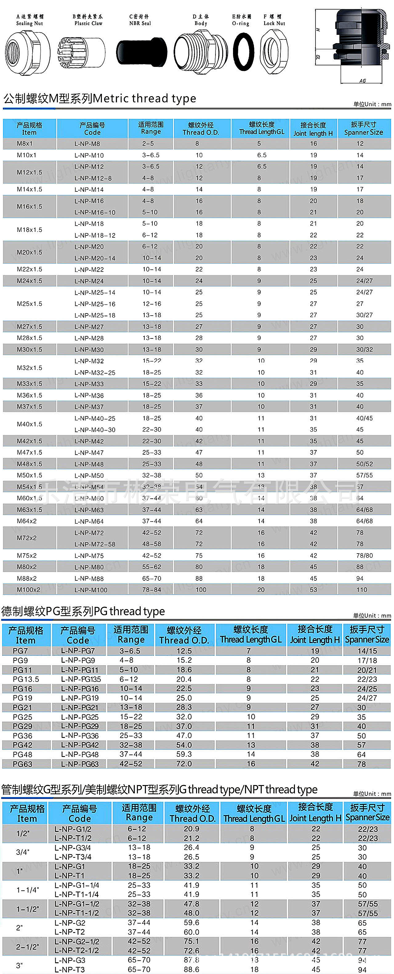 PG7 PG11..PG63尼龙电缆防水接头线缆头连接器护线套 cable gland-阿里巴巴