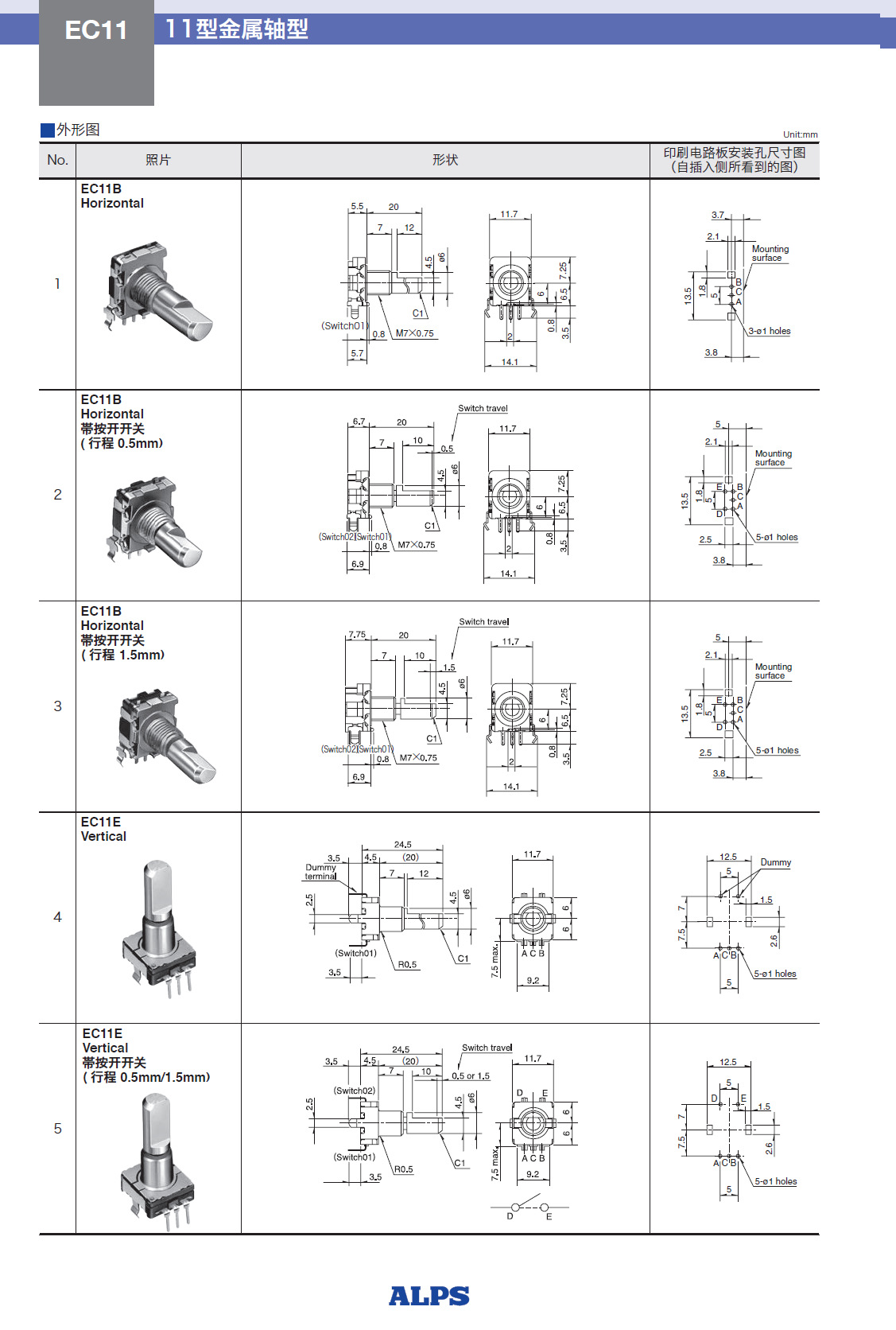 ALPS编码器 EC11E15244G1 11型金属轴编码器 旋转式 ALPS一级代理-阿里巴巴