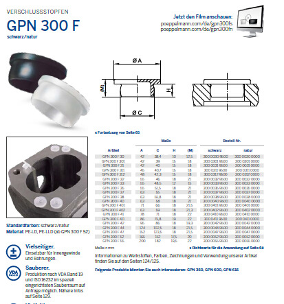 绿添科技供应KAPSTO 塑料盖子GPN300 F 141 natur 300 0141 00-阿里巴巴