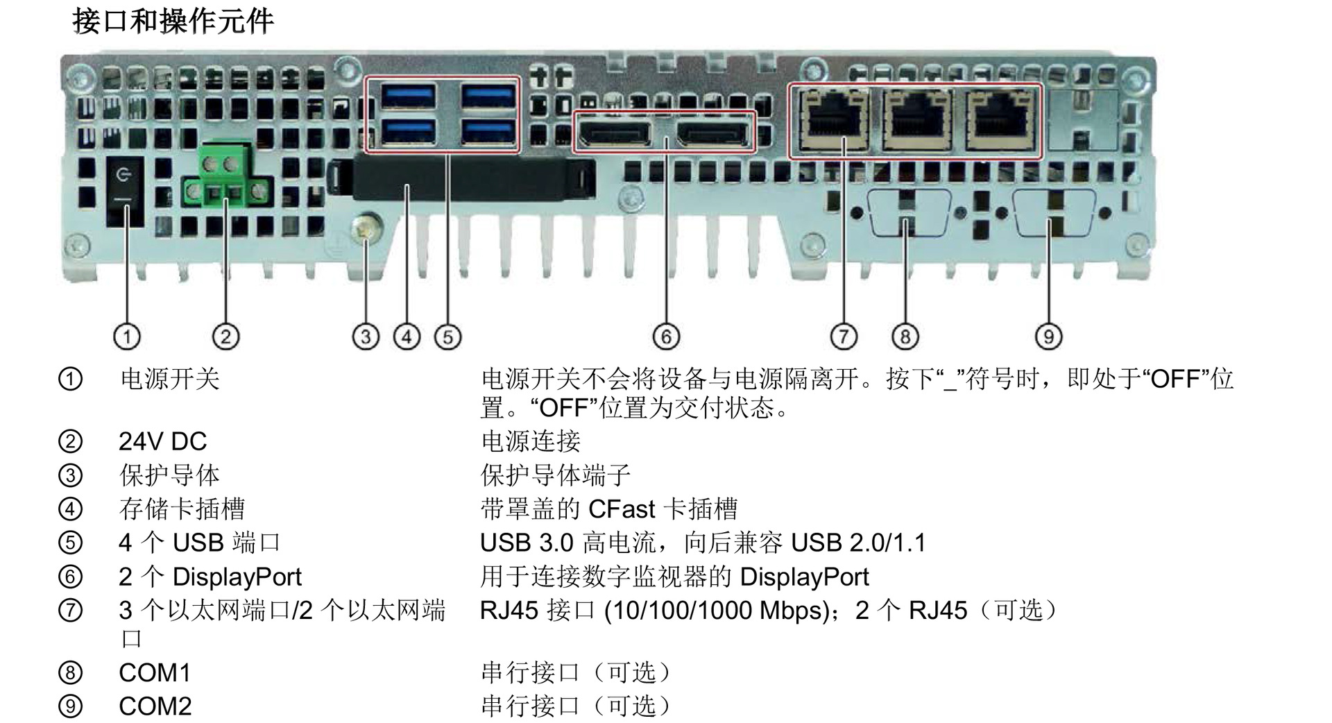 西门子工控机IPC427E宜控工业电脑主机迷你主机微型机箱-阿里巴巴