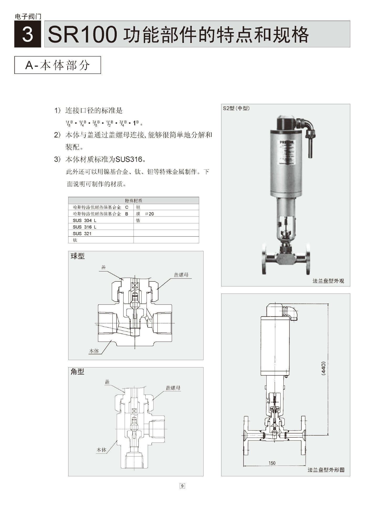 FUJIKIN SR100调节阀电子调节阀电子膨胀阀-阿里巴巴