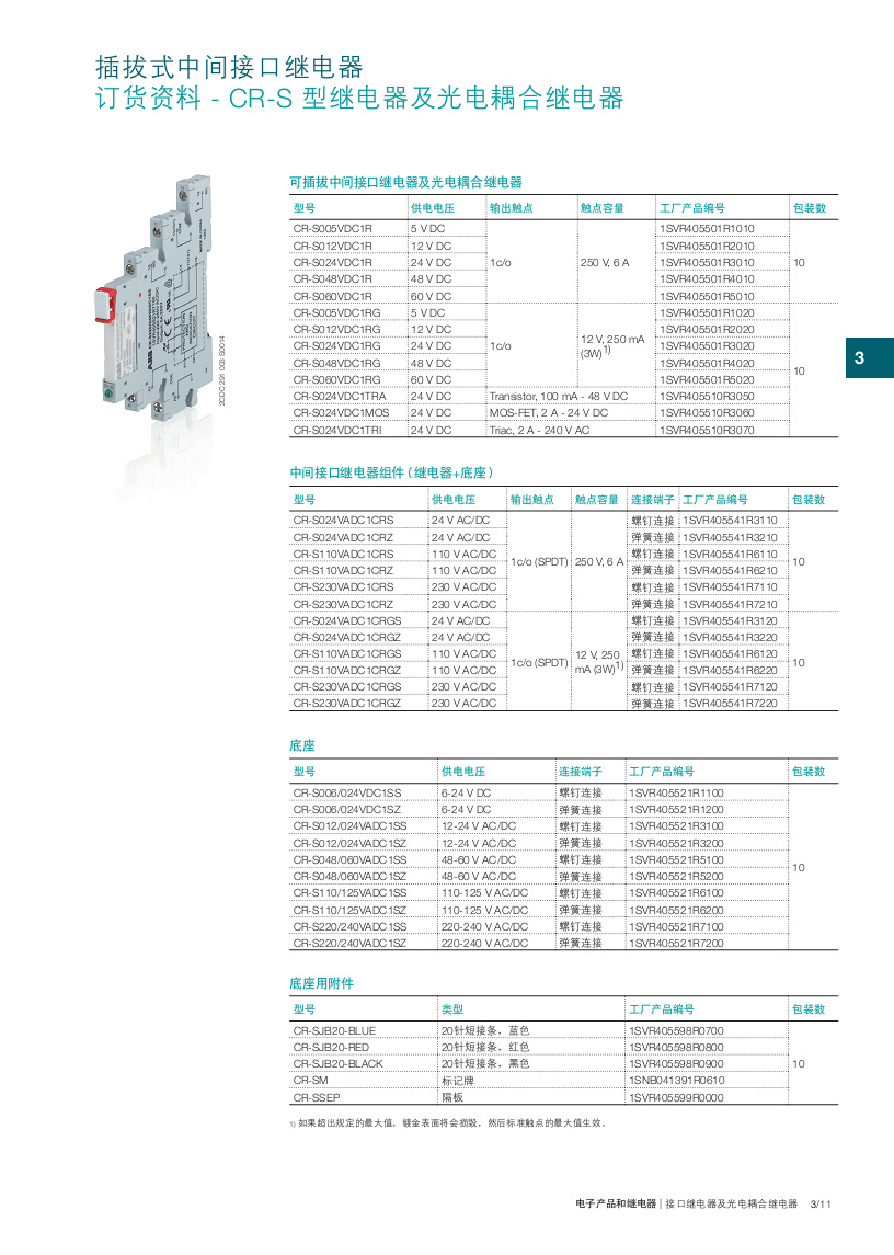 CR-S230VADC1CRS；10152448/现货ABB插拔式超薄继电器原装正品-阿里巴巴