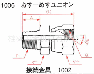 日本横滨YOKOHAMA 高圧ホース継手 1006-阿里巴巴