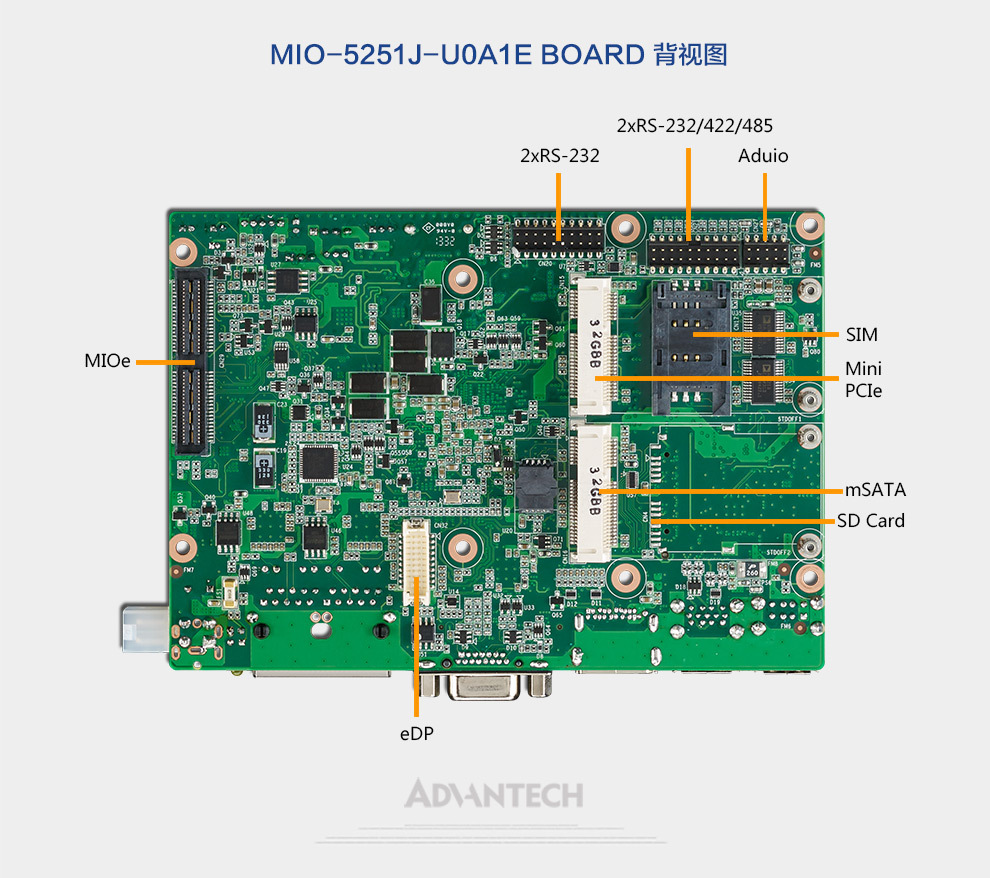 研华单板MIO-5251 MIO嵌入式单板电脑 3.5英寸 嵌入式开发板-阿里巴巴
