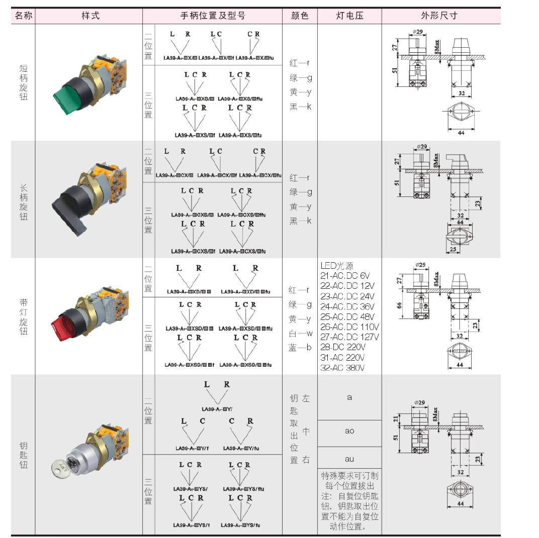 LA39-A-/b上海二工APT按钮开关LA39-A-/b-H LA39-A-/g-阿里巴巴