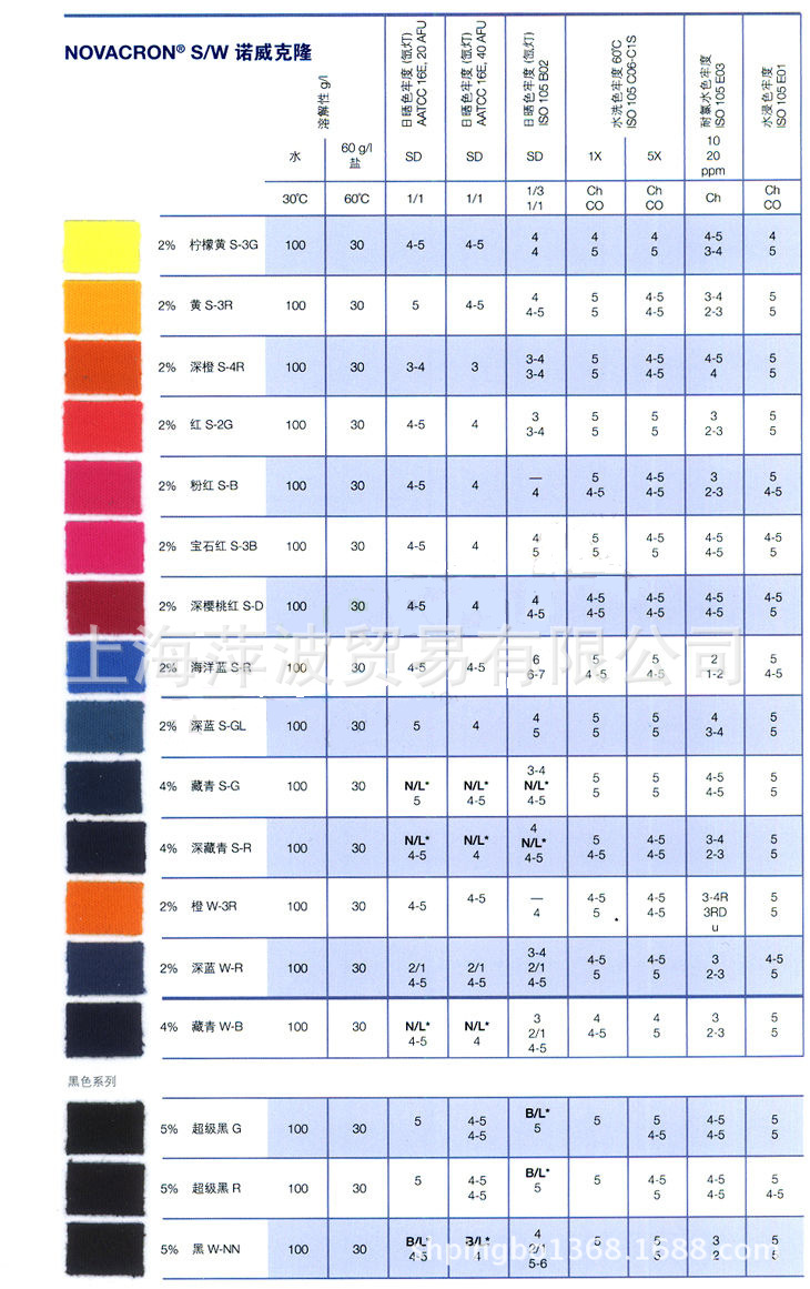 供应HUNTSMAN亨斯迈全系染料及纺织助剂-阿里巴巴