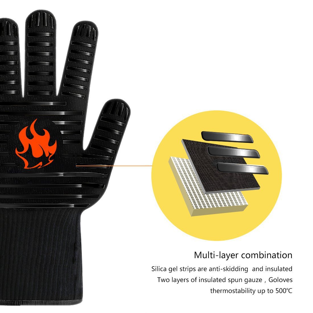 BBQ烧烤手套 耐高温500度防烫护手手套 微波炉烤箱防烫护手手套采购价格、怎么样、行情市场-CCEE选品中心