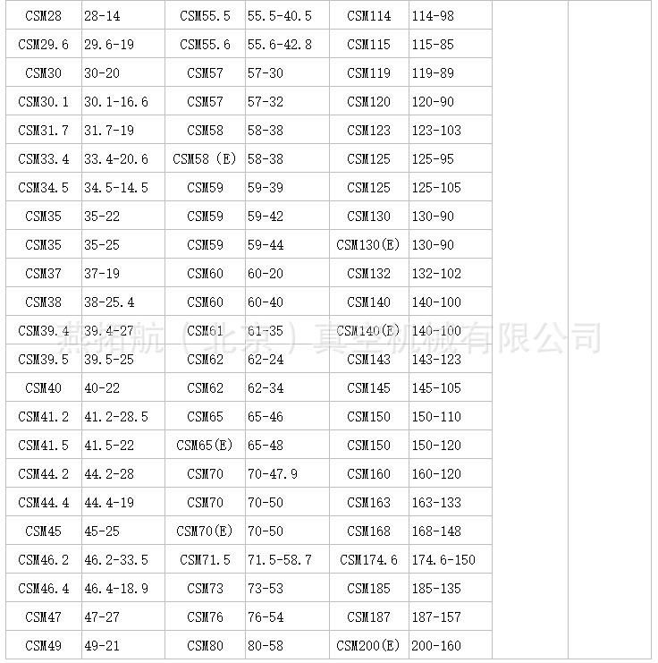 CF35真空焊接波纹管 单晶炉伸缩波纹管 伸缩真空波纹管316不锈钢-阿里巴巴