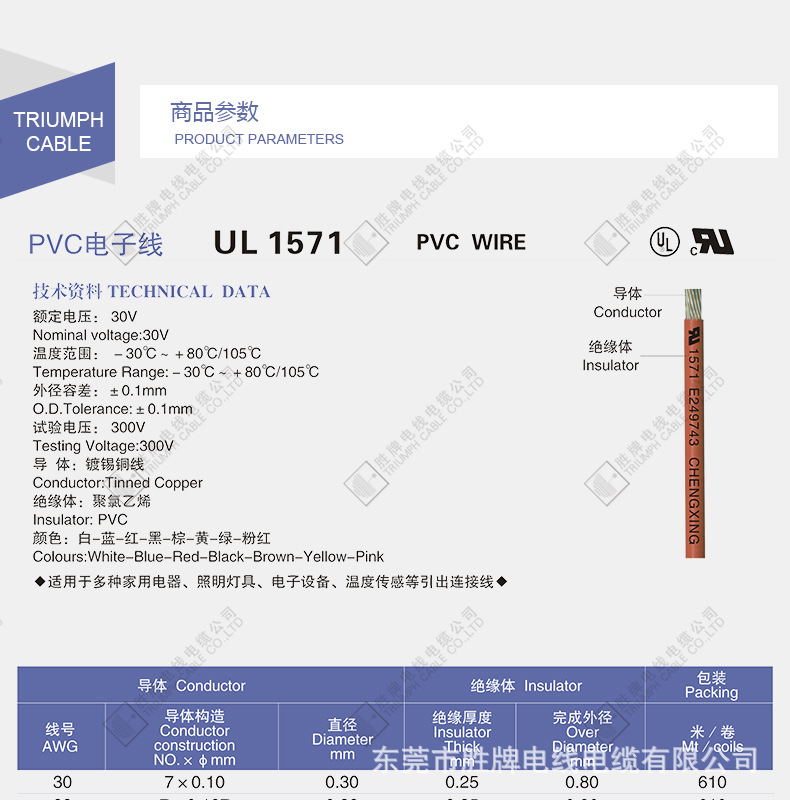 UL1571电子线16AWG~28AWG ROHSpvc线材电子连接线束电子导线-阿里巴巴