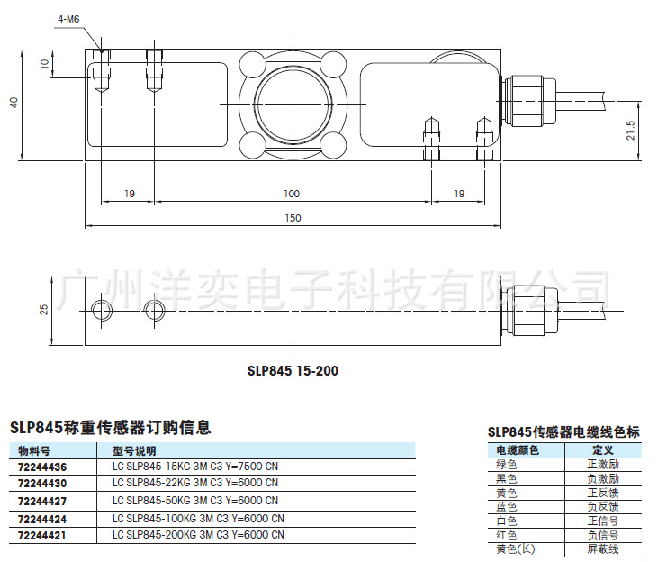 SLP845-22Kg,梅特勒托利多SLP845-15Kg不锈钢单点式称重传感器-阿里巴巴