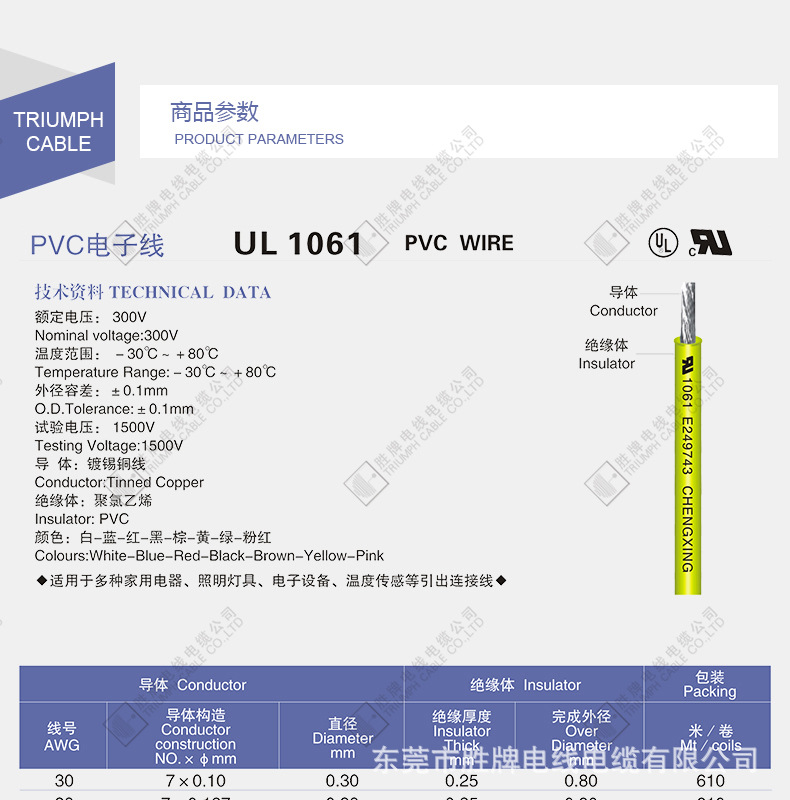 卷卖美标UL1061电子线28 26 24 22 20 18 16AWG端子连接线汽车线-阿里巴巴