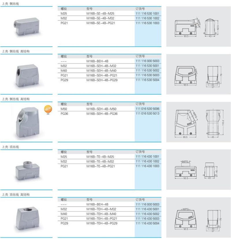 WAIN唯恩HDC-HE-016-M/F重载连接器侧出+开孔安装 重载插现货-阿里巴巴
