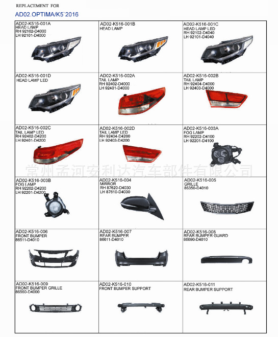 2016 K5/Optima 前杠下网 下格栅 FRONT DOWN GRILLE 86560-D4000-阿里巴巴