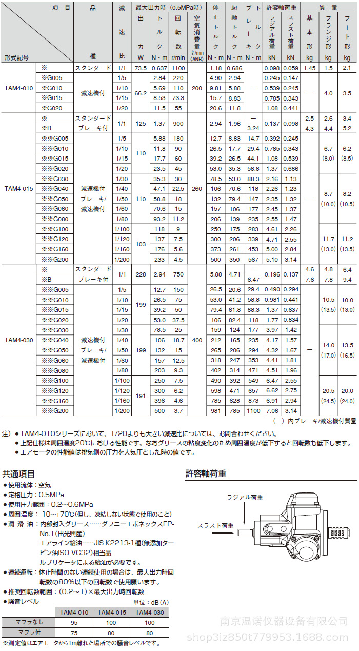 日本TAIYO太阳铁工气动马达TAM4-030F-阿里巴巴