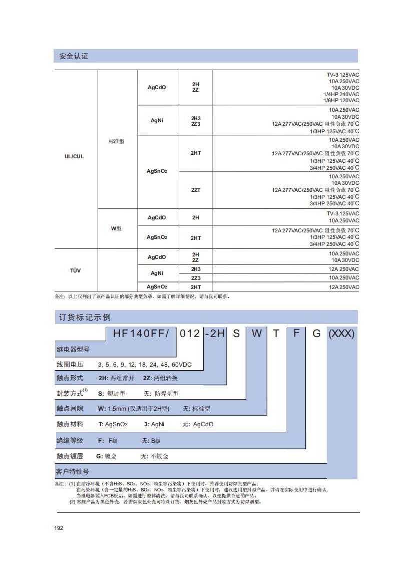 JQX-140FF-024-2HS 6脚 两组常开 24V线圈 HF140FF-024-2HS-阿里巴巴