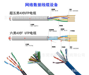 UTP cat5 cat6网线专用电线电缆设备电线电缆挤出机押出机-阿里巴巴