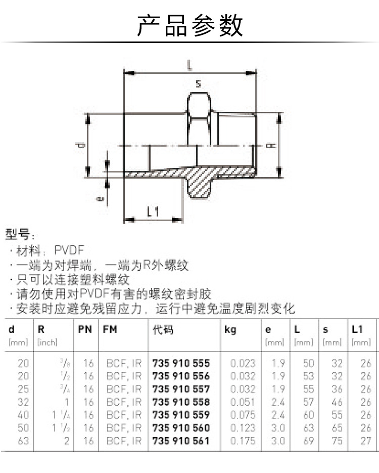 pvdf管件执行标准,pvdf管材规格表,pvdf注塑件收缩率(第8页)_大山谷图库