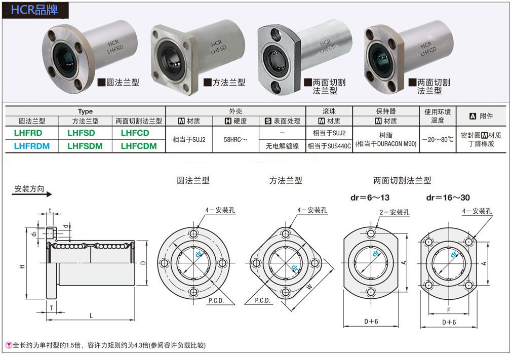 中型带法兰直线轴承LHFCD6 8 10 12 13 16 20 25 30替代进口-阿里巴巴