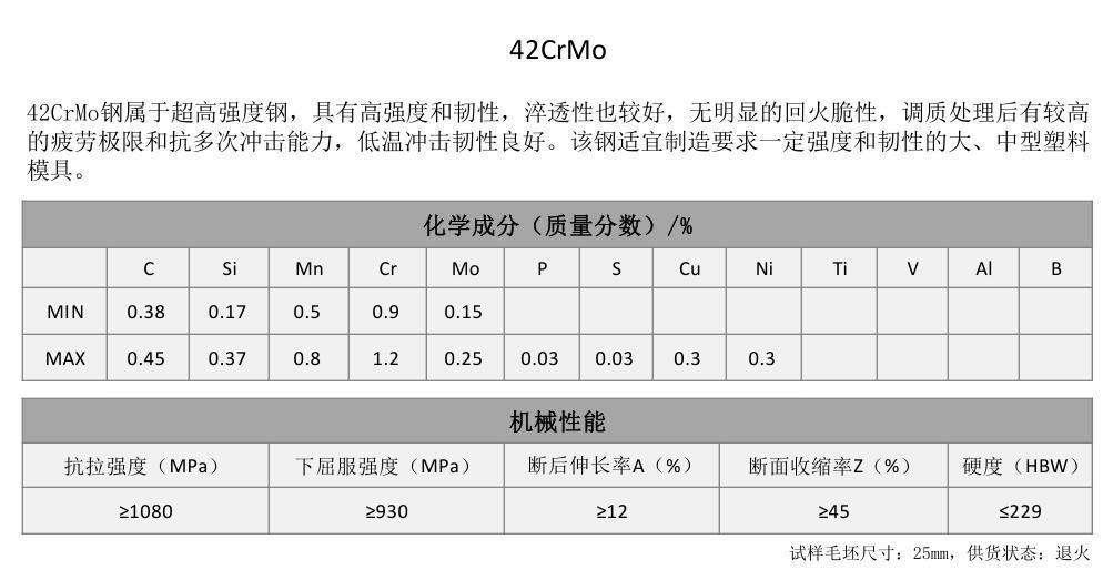 批发宝钢42铬钼钢板 42CrMo调质钢板 42CrMo板料 可切规格料-阿里巴巴