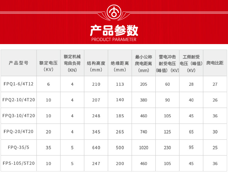 针式复合绝缘子FPQ1-6/4 FPQ2-10/4 -35/5高压10kv硅胶支柱绝缘子-阿里巴巴