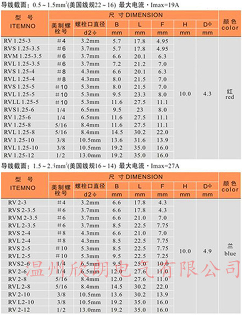 O型0.8厚圆形预绝缘冷压端子端头圆环线耳RV1.25-4接线鼻子VF/VR-阿里巴巴