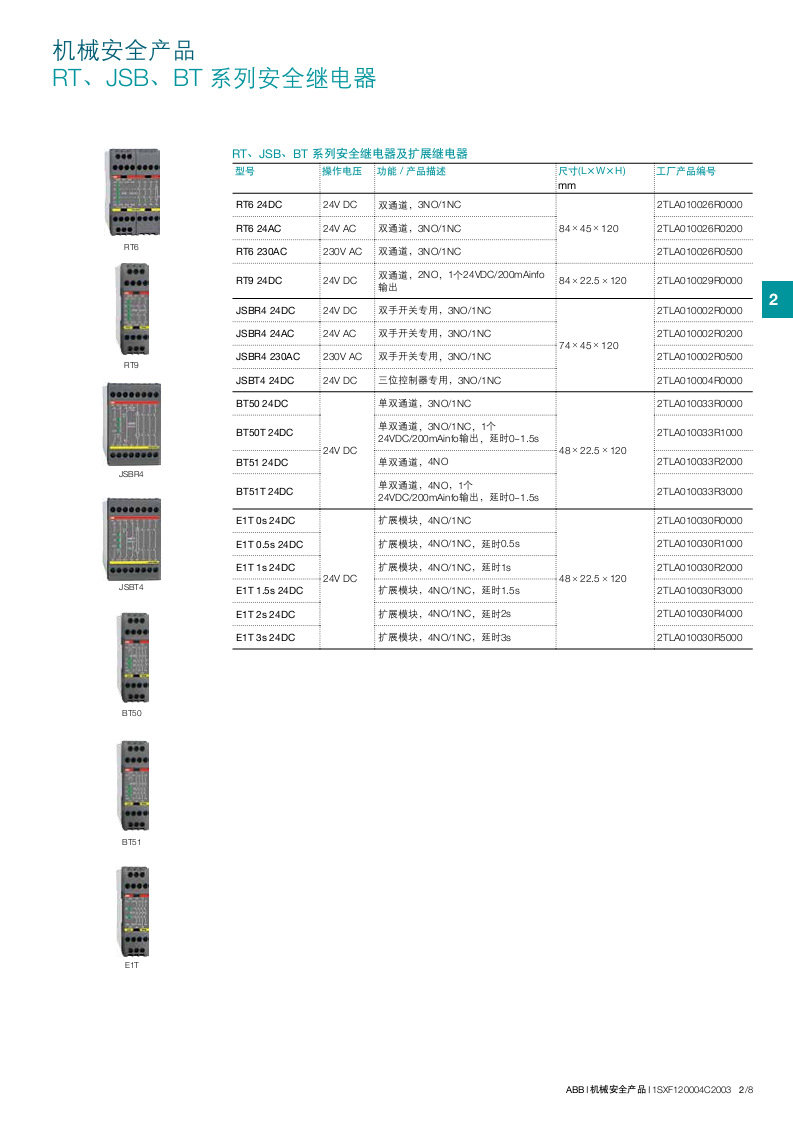现货ABB安全继电器RT9, 24DC;2TLA010029R0000原装正品-阿里巴巴