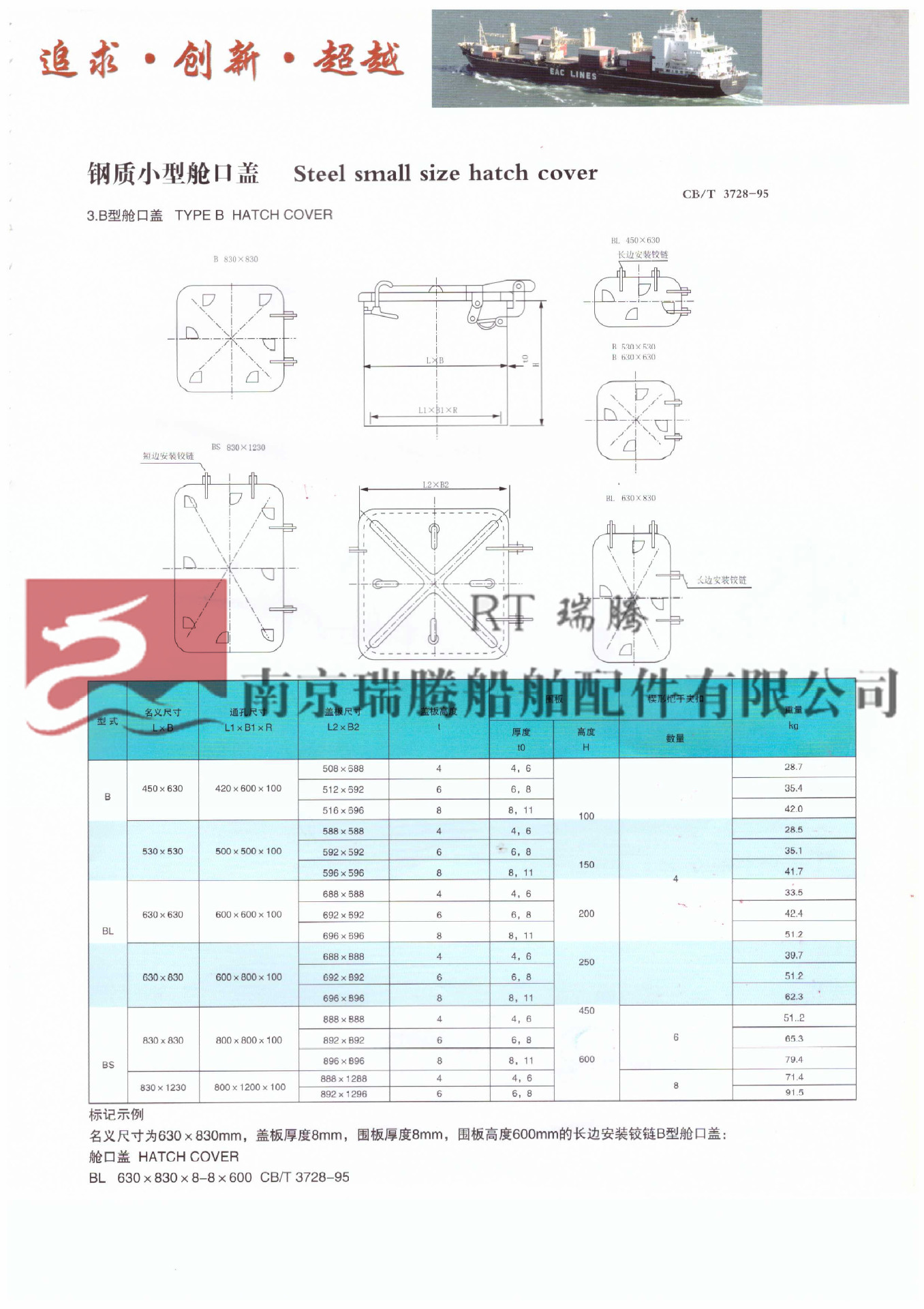 双面启闭风雨密舱口盖 CB/T3728-95-阿里巴巴