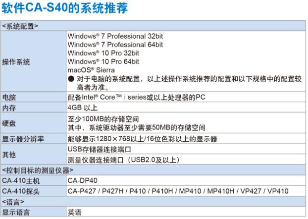 美能达高感探头CA-VP410|CA-VP427|CA-P410|CA-P427|CA-MP410-阿里巴巴