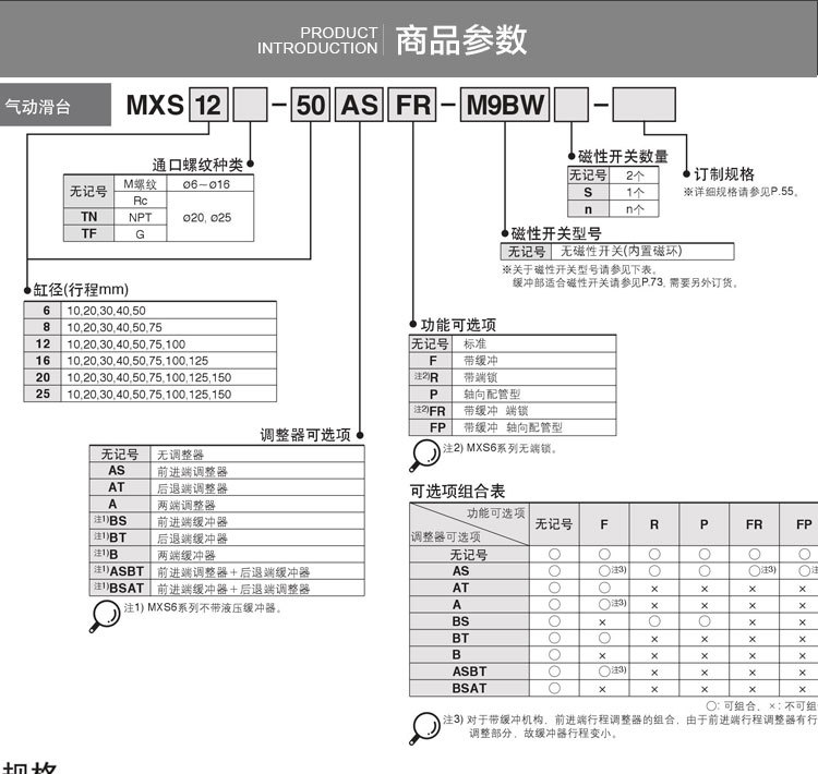 滑台气缸 MXS20-20 MXS20-40 MXS20-50 MXS20-125 MXS20-150-阿里巴巴