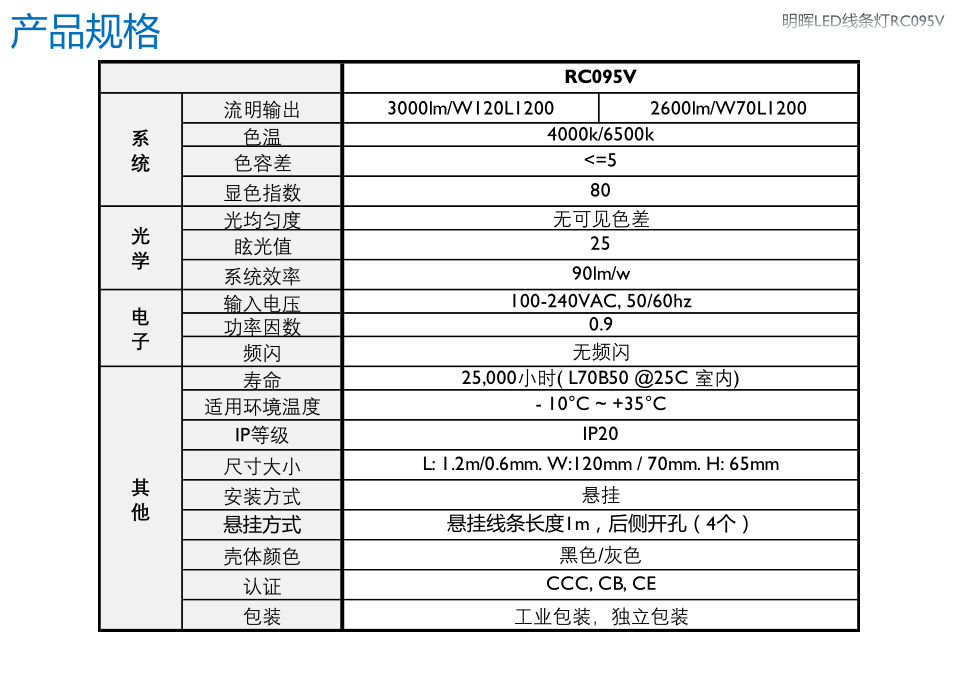 飞利浦明晖RC095V悬挂式led灯条70/120*1200铝方通灯嵌入式线条灯-阿里巴巴