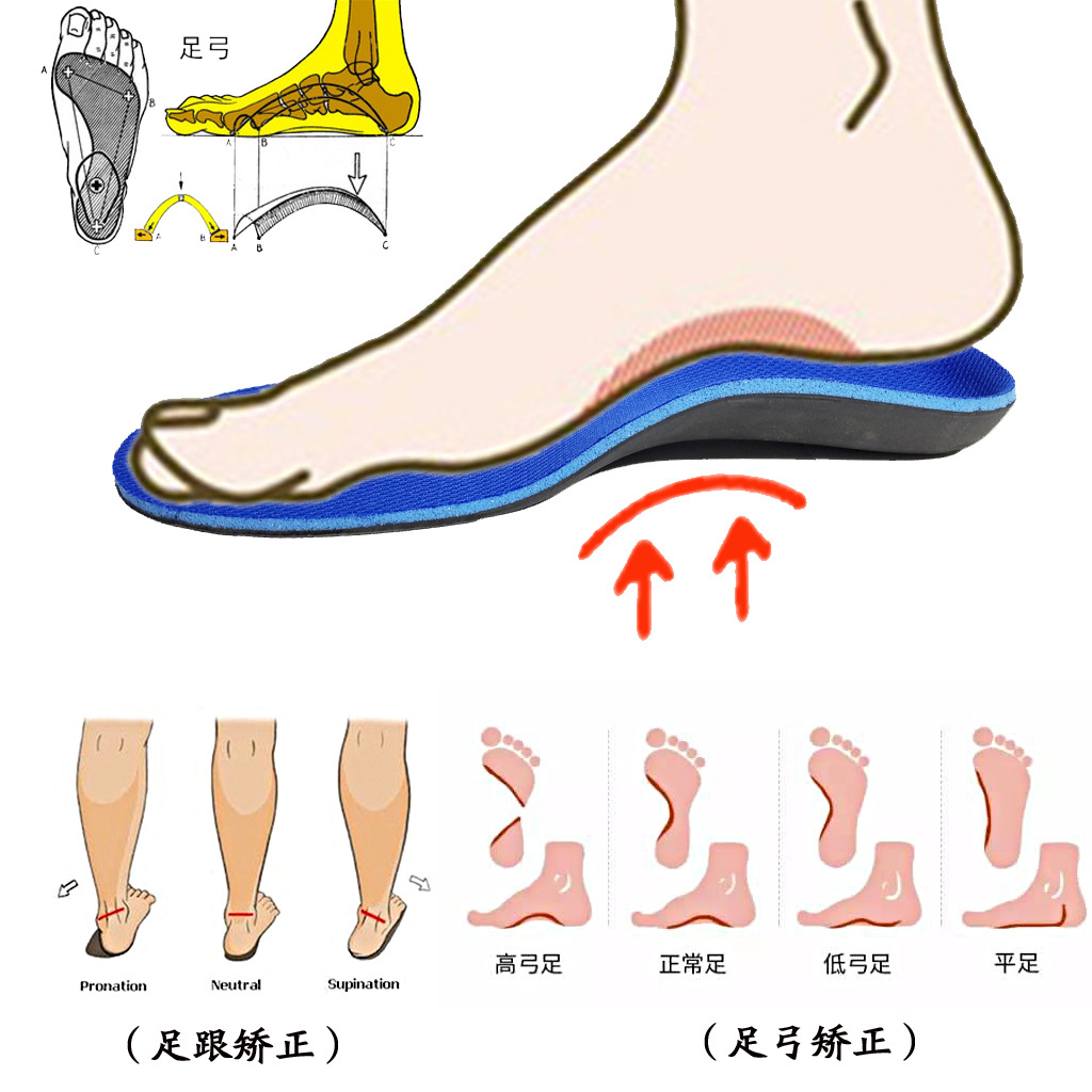 跨境爆款扁平足矫正鞋垫足弓垫纠正矫形鞋垫男士女EVA厂家批发-阿里巴巴