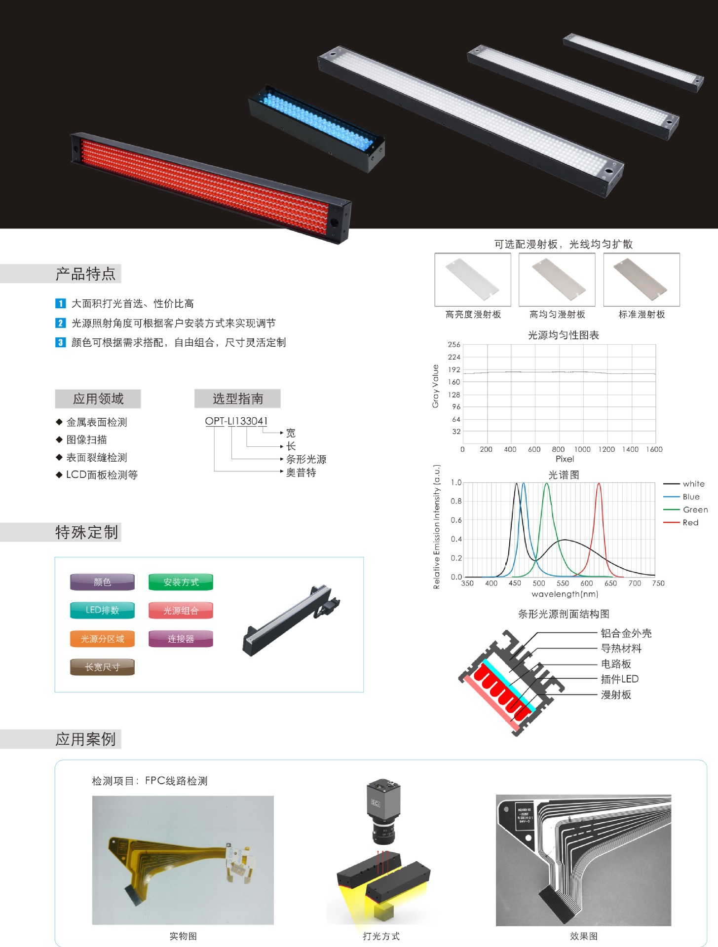 奥普特OPT OPT-LI25030 条形光源-阿里巴巴