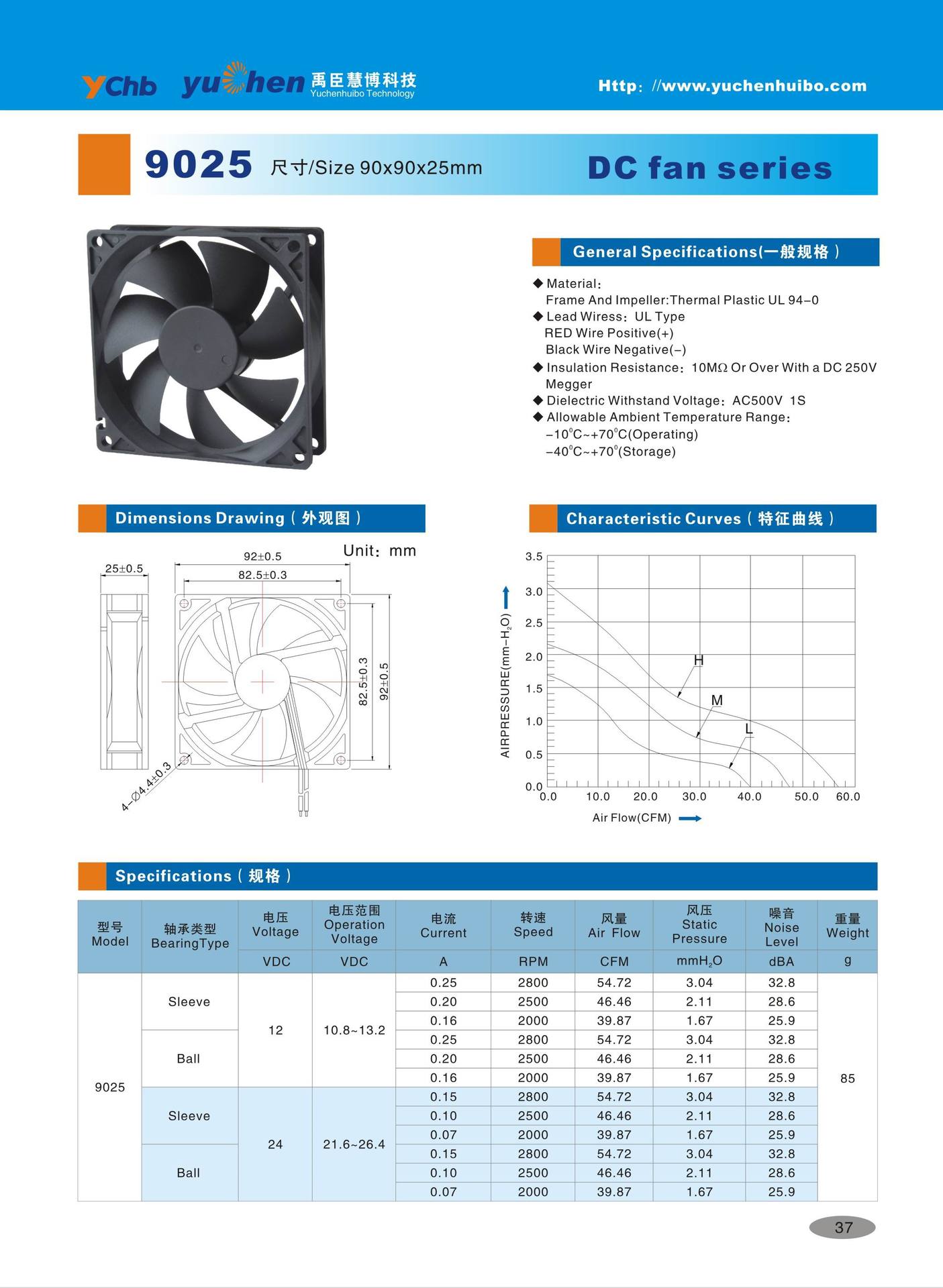 ychb直流92*92*25mm 散热风扇9225散热风扇FD1290 S1112E DC12V-阿里巴巴